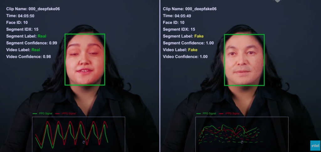 Top Deepfake Detection Tools To Find Real Vs Fake Videos
