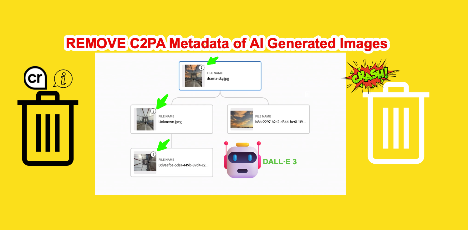 How To Remove C2PA Metadata Of AI Generated Images & Videos From DALL·E 3