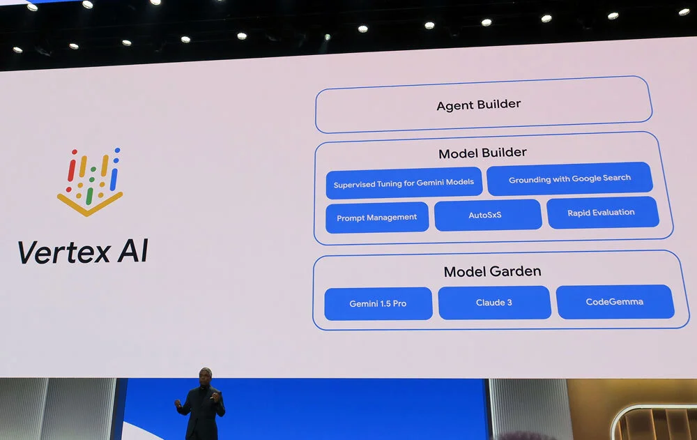 Top 7 AI Agent Builder Platforms To Create AI Agency - BlogSaays