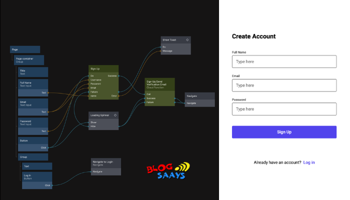 What Are Best Alternatives For Bubble.io No-code Platform? - BlogSaays